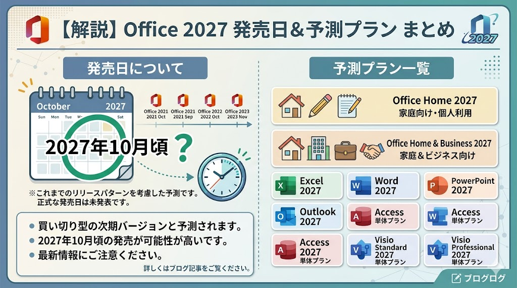 Office 2027はまだ待つべき？発売時期と今買うべきかを解説【2026年】 | Office 激安情報